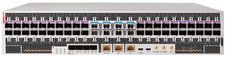 WaveRouter family | Ciena - Ciena