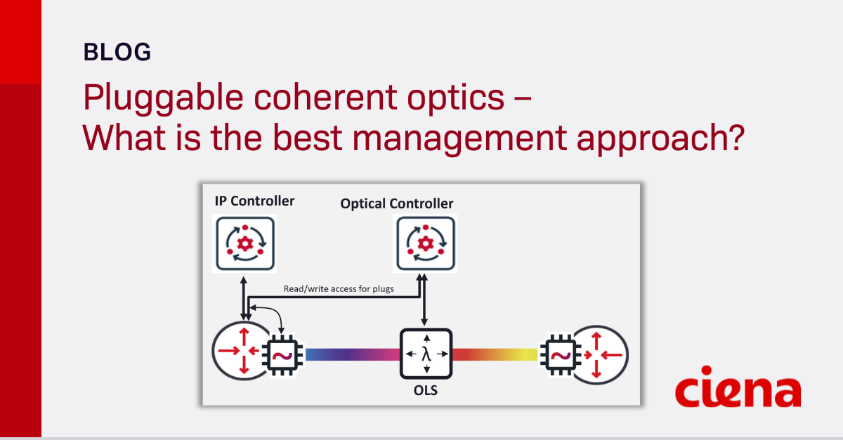 Pluggable coherent optics – What is the best management approach? - Ciena