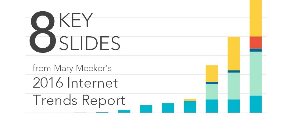 8 Slides from Mary Meeker’s 2016 internet and bandwidth trends - Ciena