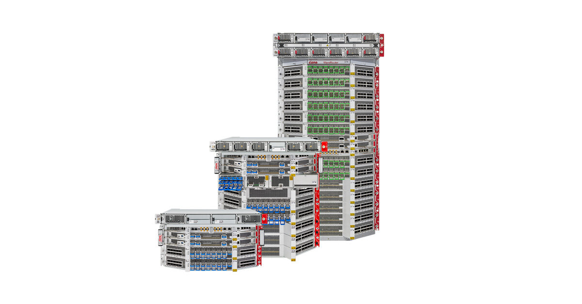 Episode 79: From Vision to Reality: Ciena's Engineering and Product ...