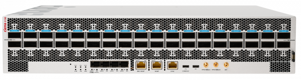 WaveRouter family | Ciena - Ciena